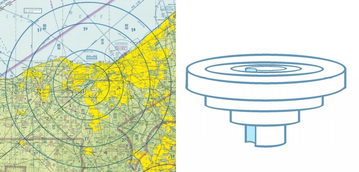 sectional_chart - www.paragliders.my